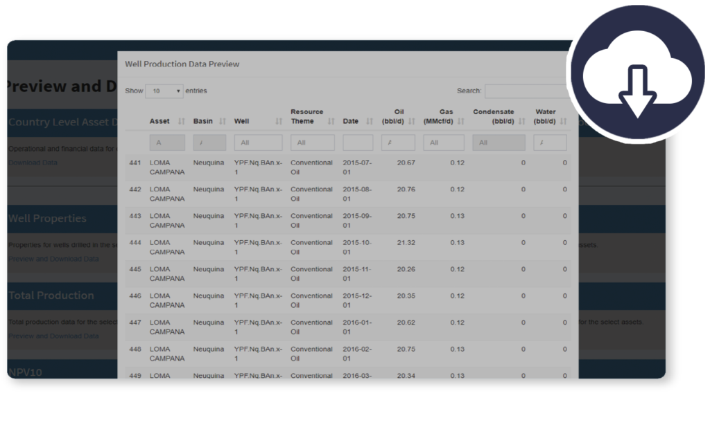 Platform - Welligence